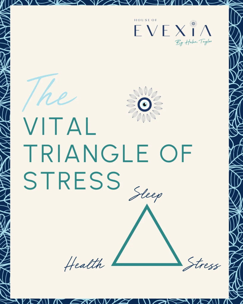 Navigating the Vital Triangle of Stress, Sleep, and Health